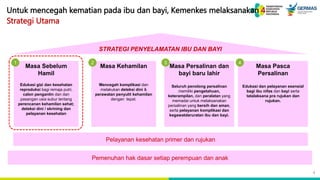 PPT Catin_edit.pptx