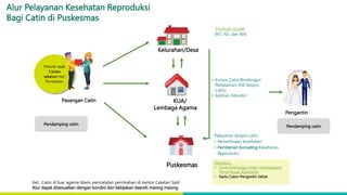 PPT Catin_edit.pptx