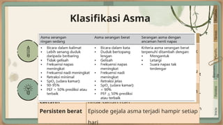 PPT contoh tugas laporan kasus internship | PPTX