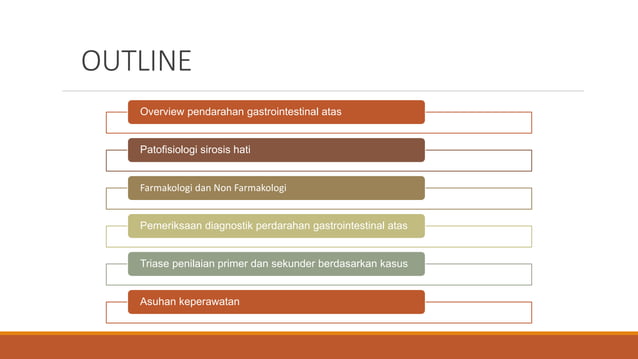 PPT CBL 3_FG 1_KGD-B.pptx