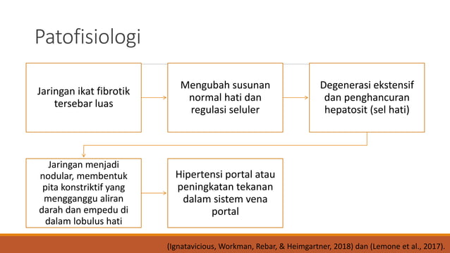 PPT CBL 3_FG 1_KGD-B.pptx