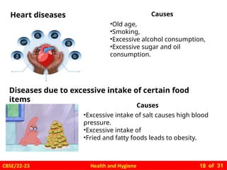 PPT CB V EVS Health and Hygiene new.pptx