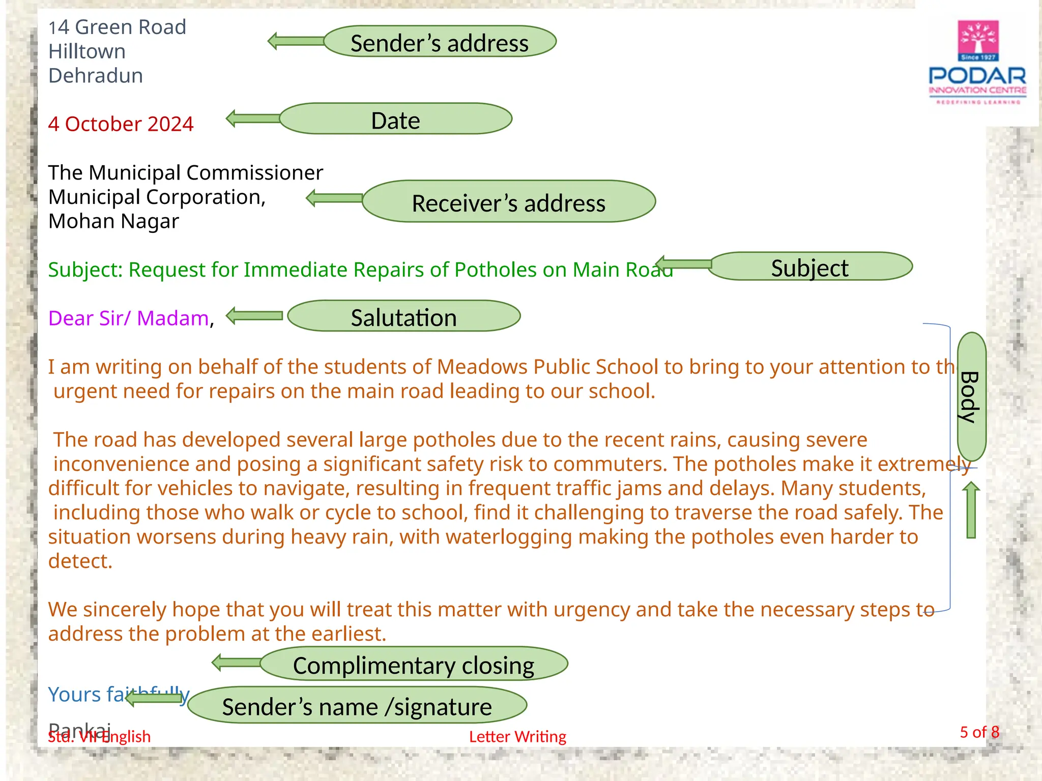 PPT _CB_VII_Letter for std 6 cbse Writing.ppsx