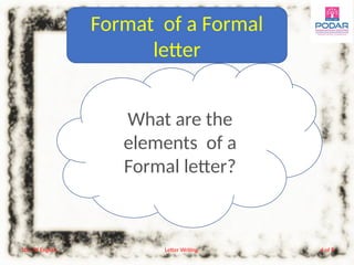 PPT _CB_VII_Letter for std 6 cbse Writing.ppsx