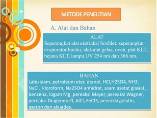 Cara Pemisahan menggunakan kromotografi lapis tipis | PPT