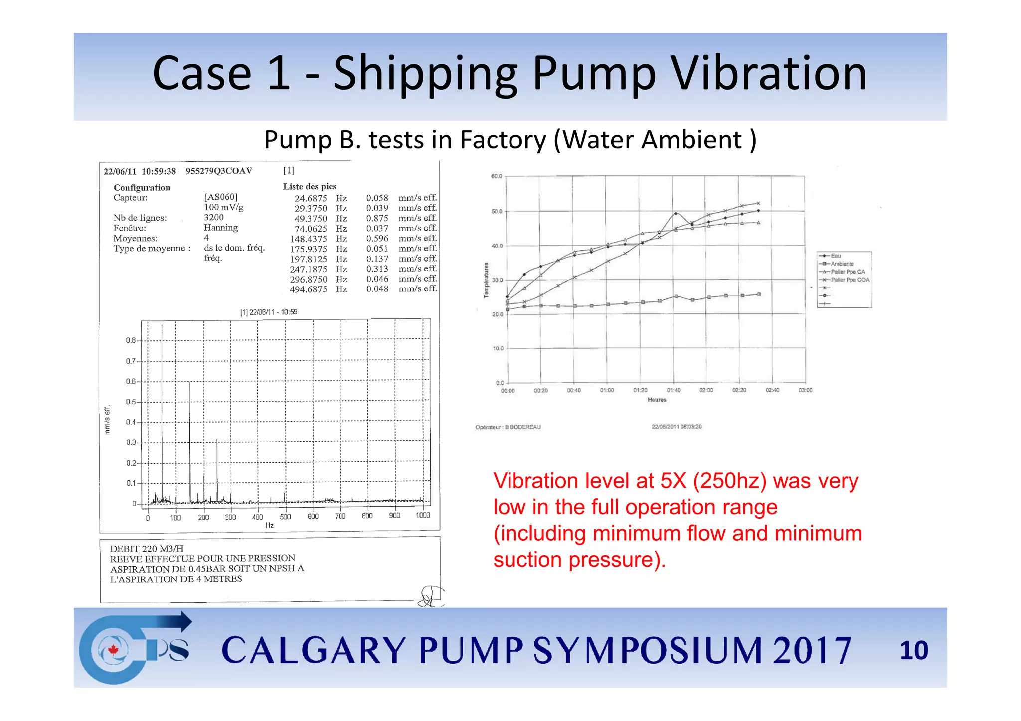 PPT Centrifugal Pumps Reliability Case Studies.pdf