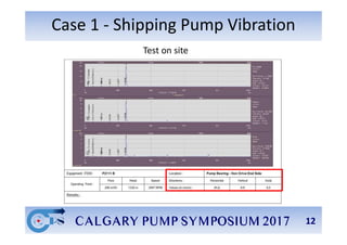 PPT Centrifugal Pumps Reliability Case Studies.pdf