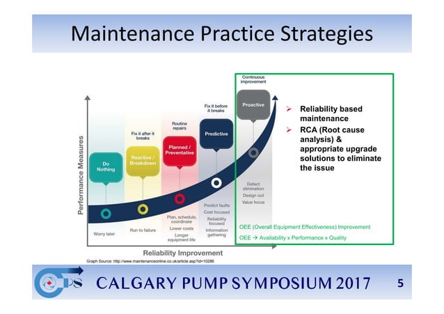 PPT Centrifugal Pumps Reliability Case Studies.pdf | Chemistry | Science