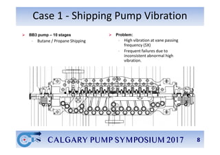 PPT Centrifugal Pumps Reliability Case Studies.pdf