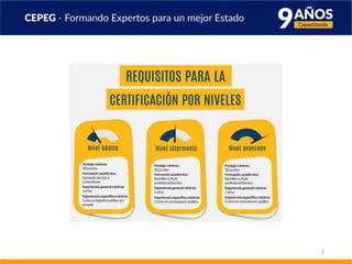 PPT CEPEG - Certificación 1 Sesión.pptx