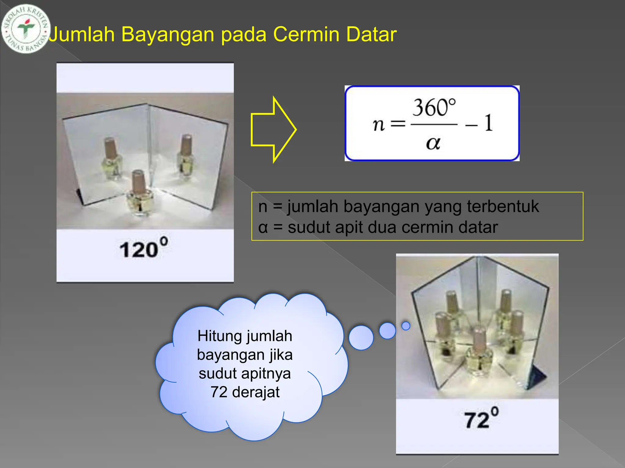PPT Cermin.pptx cermin cekung dan cembung | PPTX