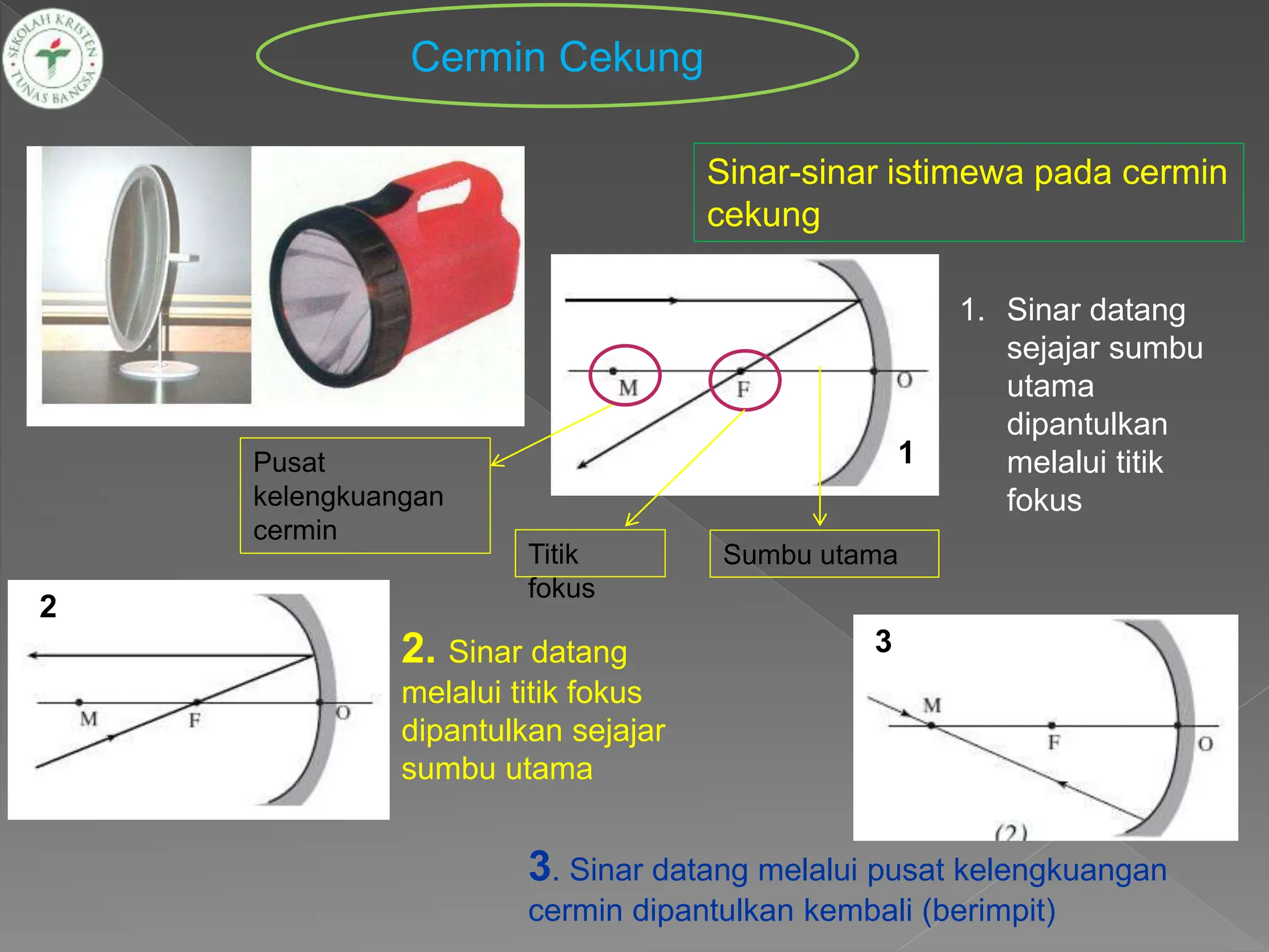 PPT Cermin.pptx cermin cekung dan cembung | PPTX