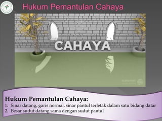 PPT Cermin.pptx cermin cekung dan cembung | PPTX