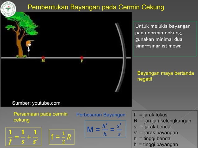 PPT Cermin.pptx cermin cekung dan cembung | PPTX