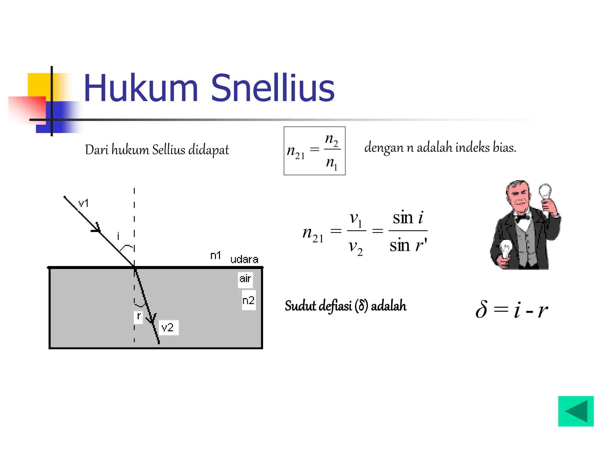 ppt materi cermin dan lensa kelas 8 semester 2.ppt