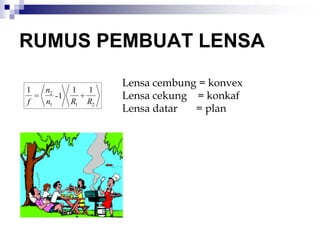 ppt materi cermin dan lensa kelas 8 semester 2.ppt