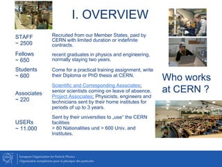 Career Opportunities at CERN | PPT