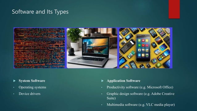 Types of software | PPT