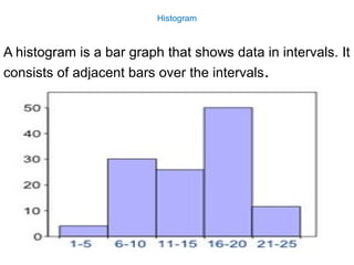 CH-13 introduction to graph class 8 cbse | PPTX