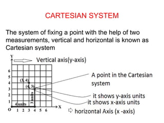 CH-13 introduction to graph class 8 cbse | PPTX