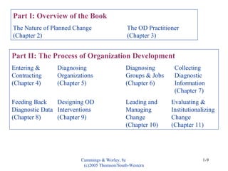 OD 1st chapter | PPT