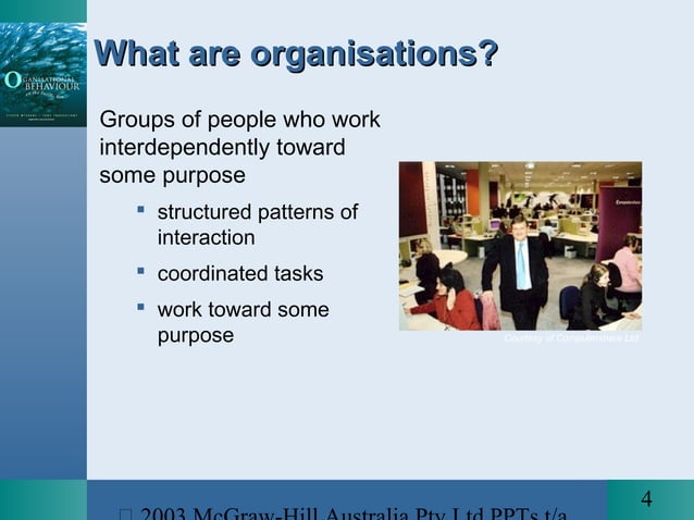 Organizational Behavior CH 01 | PPT