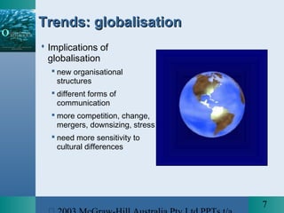 Organizational Behavior CH 01 | PPT