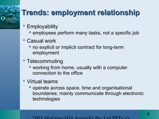 Organizational Behavior CH 01 | PPT