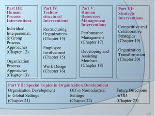 Organizational change and Development (HR)-pptch01 (1).ppt