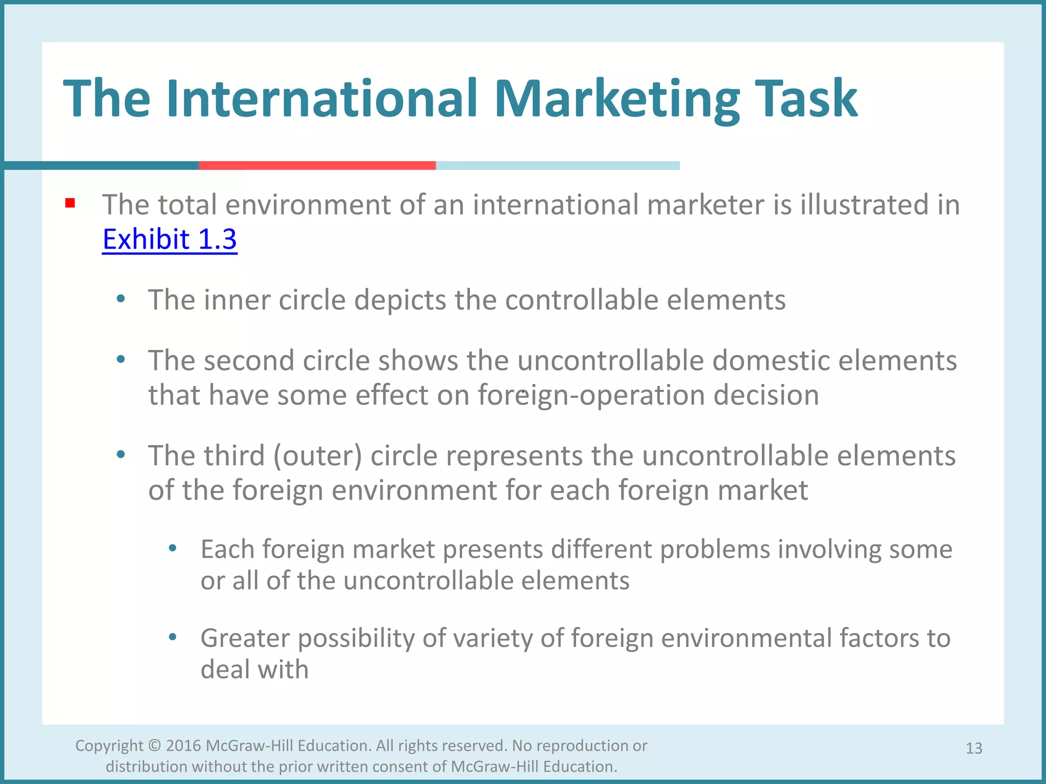 International Marketing Chapter 01 | PPTX