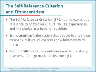 International Marketing Chapter 01 | PPTX