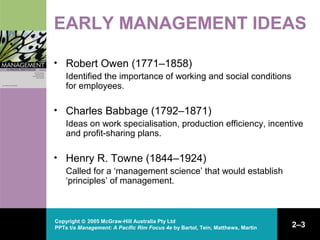 pioneering ideas in management Ppt ch02 | PPT