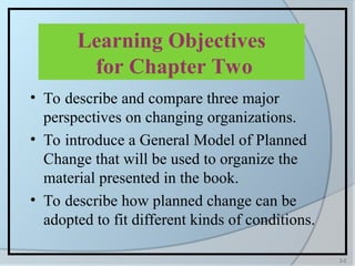 Organizational change and Development (HR)-pptch02 (1).ppt
