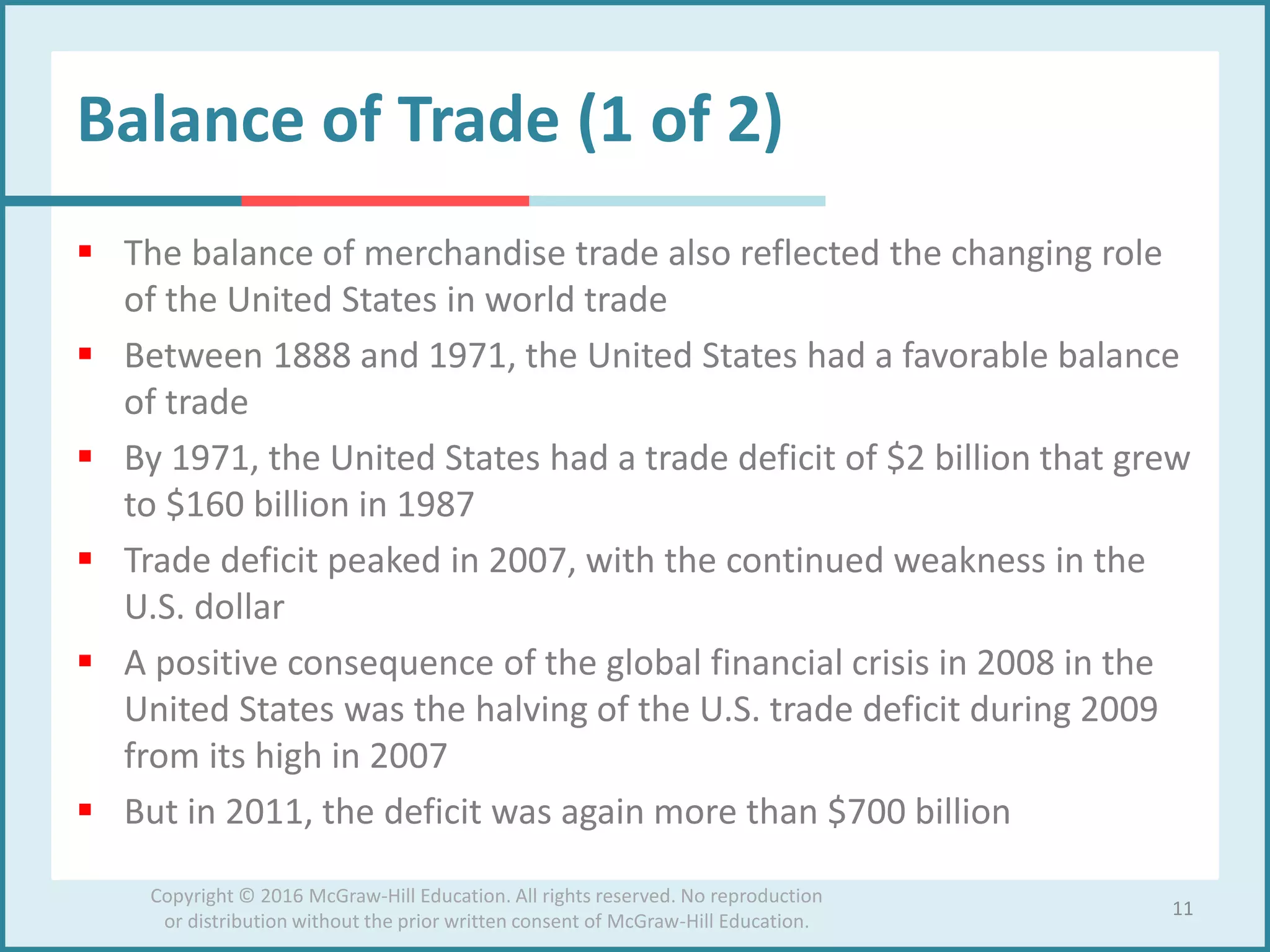 Chapter 2 PowerPoint | PPTX