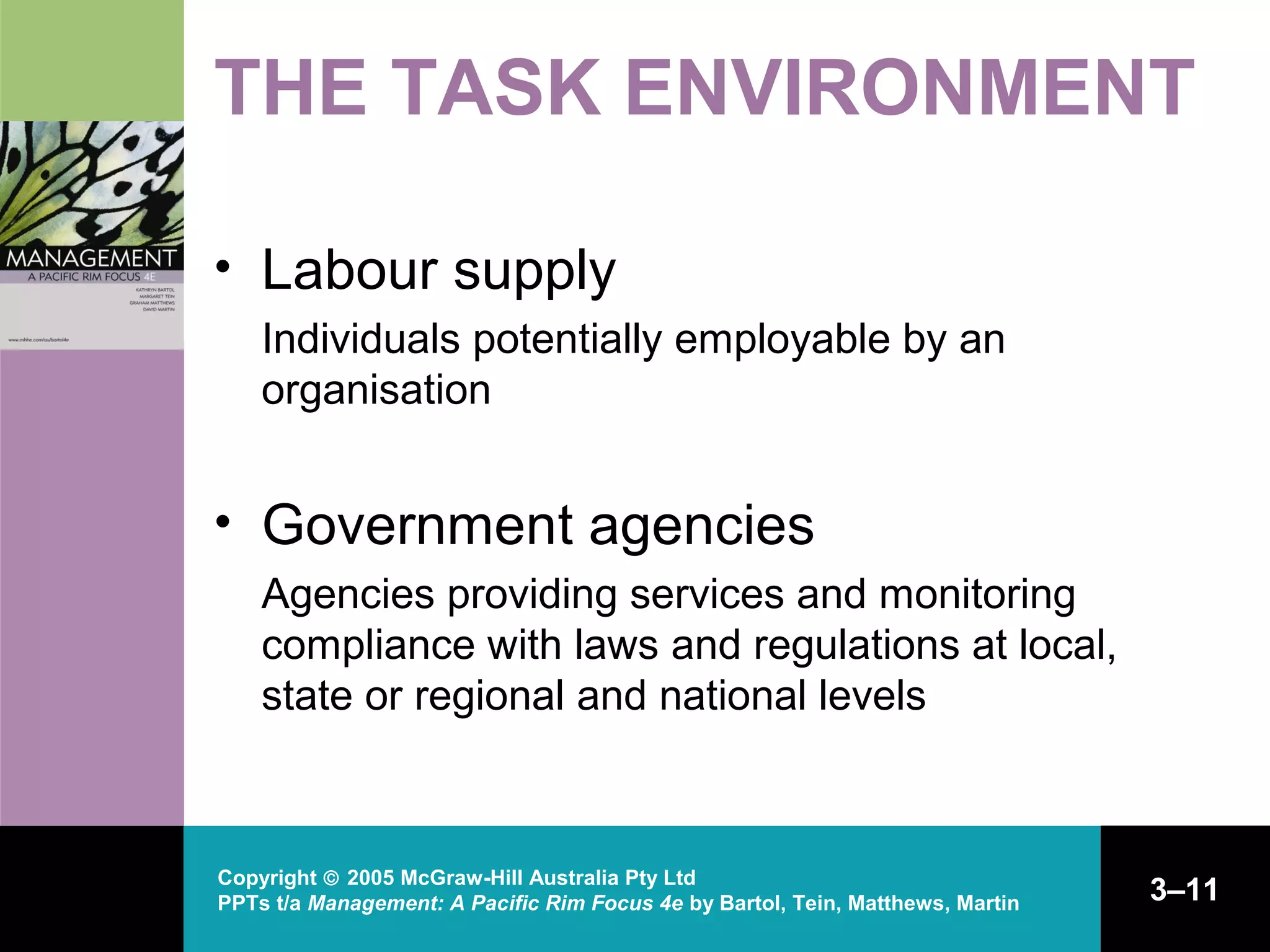 understanding internal and external environment Ppt ch03 | PPT