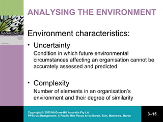 understanding internal and external environment Ppt ch03 | PPT
