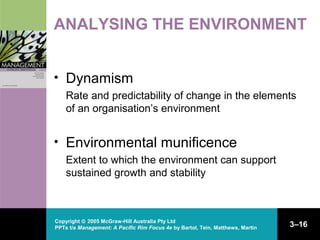 understanding internal and external environment Ppt ch03 | PPT