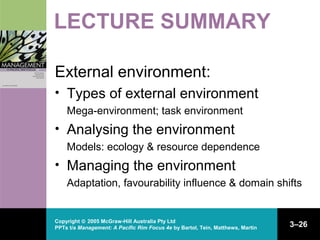 understanding internal and external environment Ppt ch03 | PPT