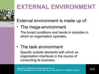 understanding internal and external environment Ppt ch03 | PPT