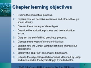 Organizational Behavior CH 03 | PPT