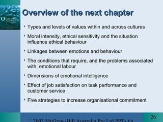 Organizational Behavior CH 03 | PPT