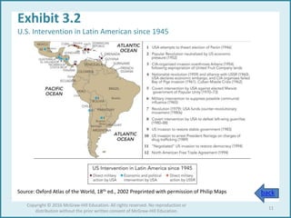 Chapter 3 PowerPoint | PPTX