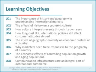 Chapter 3 PowerPoint | PPTX