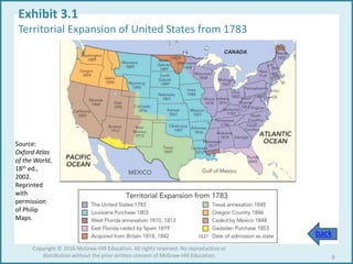 Chapter 3 PowerPoint | PPTX