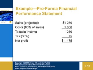 Long-term Financial Planning and Corporate Growth | PPT