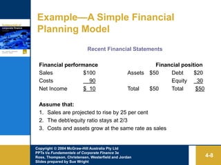 Long-term Financial Planning and Corporate Growth | PPT