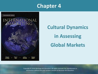 Chapter 4 PowerPoint | PPTX