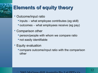 Organizational Behavior CH 05 | PPT