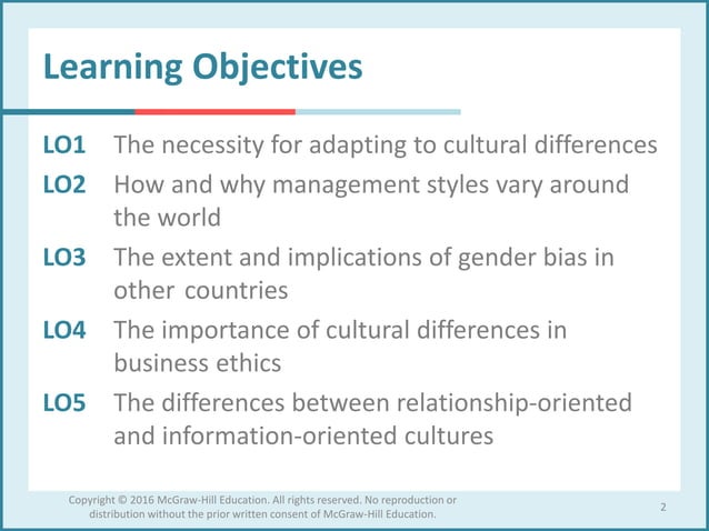 Chapter 5 PowerPoint | PPTX | Business Administration | Business