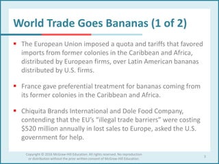 Chapter 6 PowerPoint | PPTX